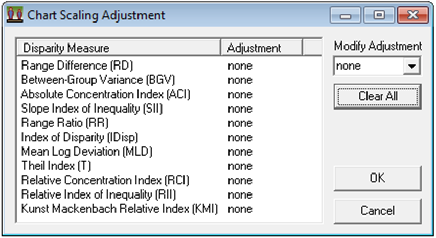 Chart Scaling Adjustment 2.png — HD*Calc Help System