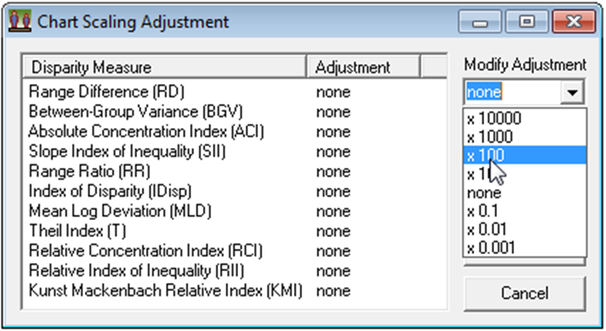 Chart Scaling Adjustment 4.png — HD*Calc Help System