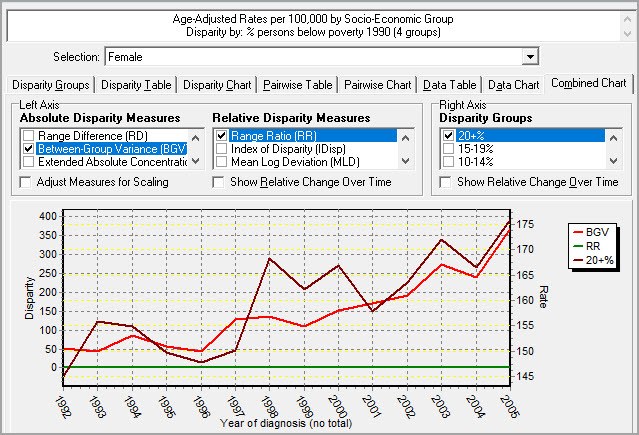 Combined Chart Tab Update.jpg — HD*Calc Help System