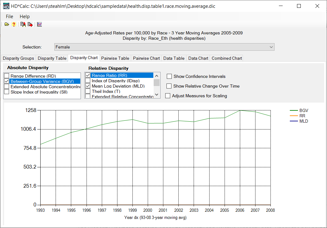 Disparity Chart tab.png — HD*Calc Help System