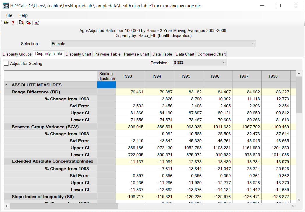 Disparity Table tab.png — HD*Calc Help System